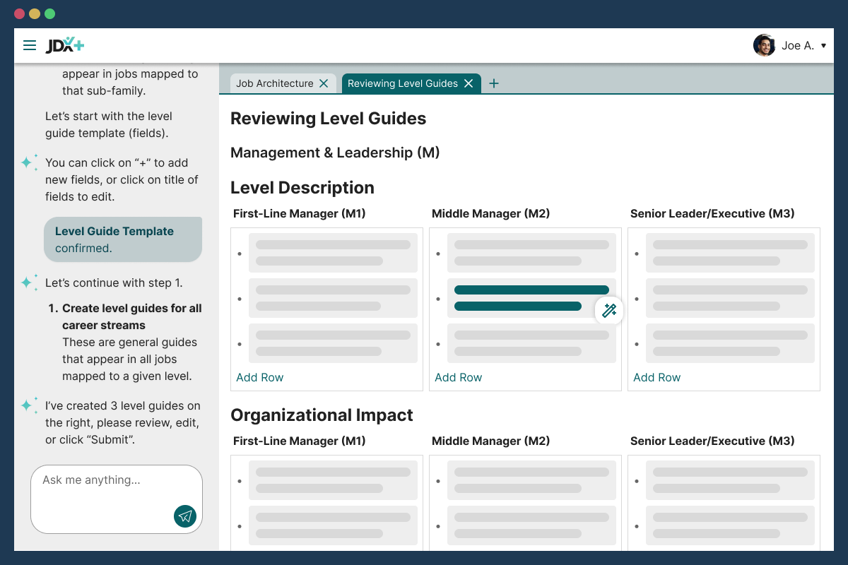 Job Descriptions Explained: What They Are, What They’re Not, and Why ...